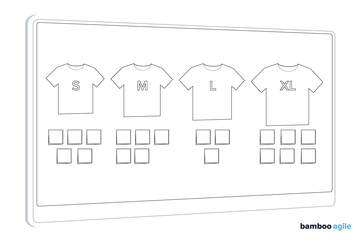 Agile Estimation Techniques for a Software Project [2023 Update]