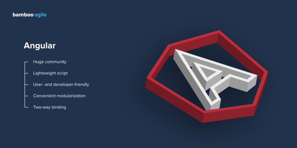 Top 7 Frontend JS Frameworks & Libraries 2023 [2023 Updated]