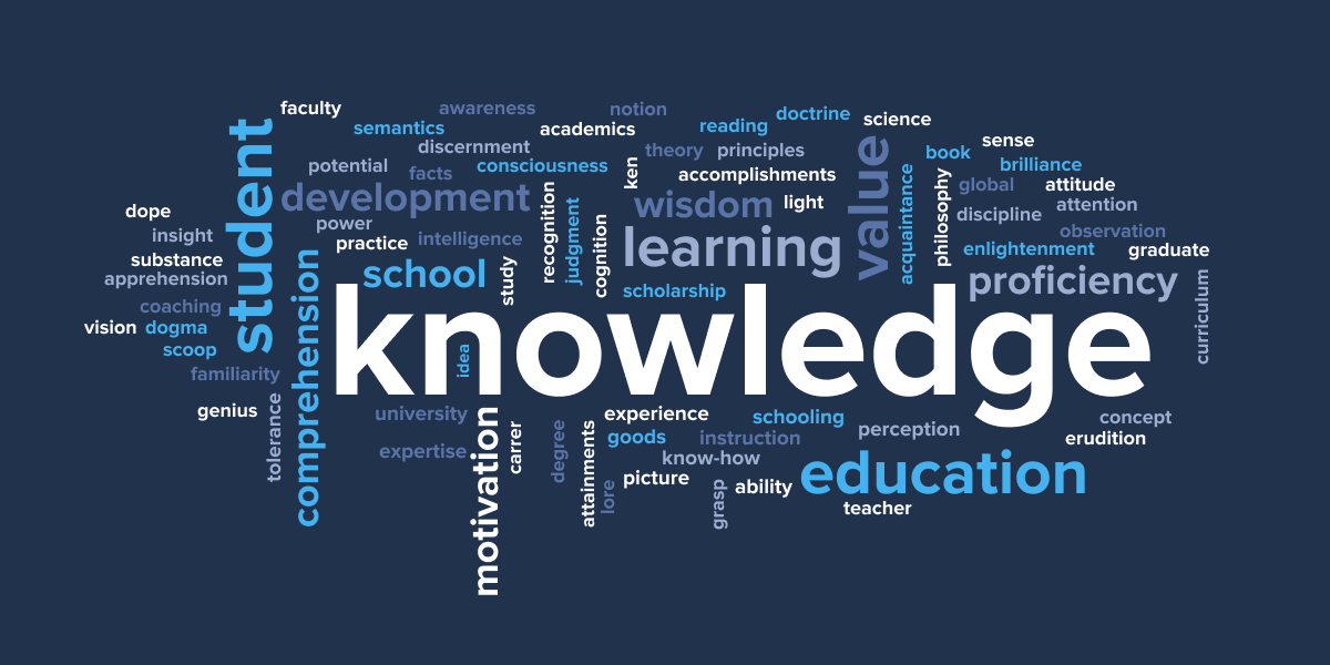 Big Data Visualization Techniques