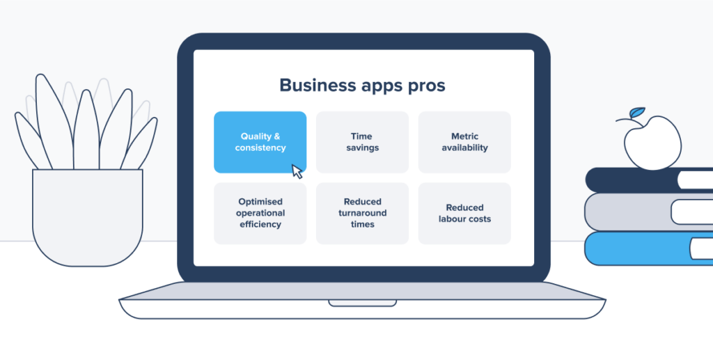 The Introduction to Business App Development