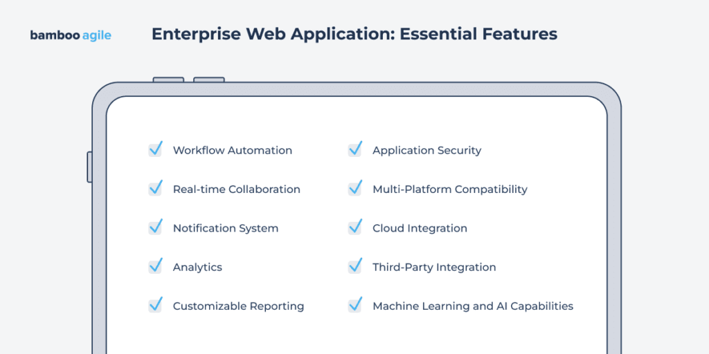 Complete Guide To Enterprise Web Application Development In 2024