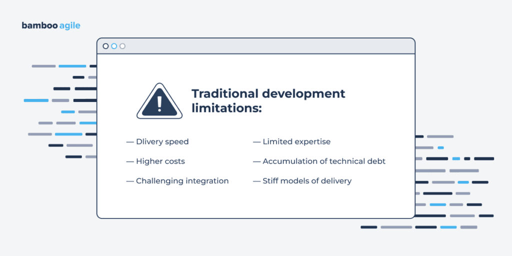 Low-Code vs. Traditional Development | Bamboo Agile Insights